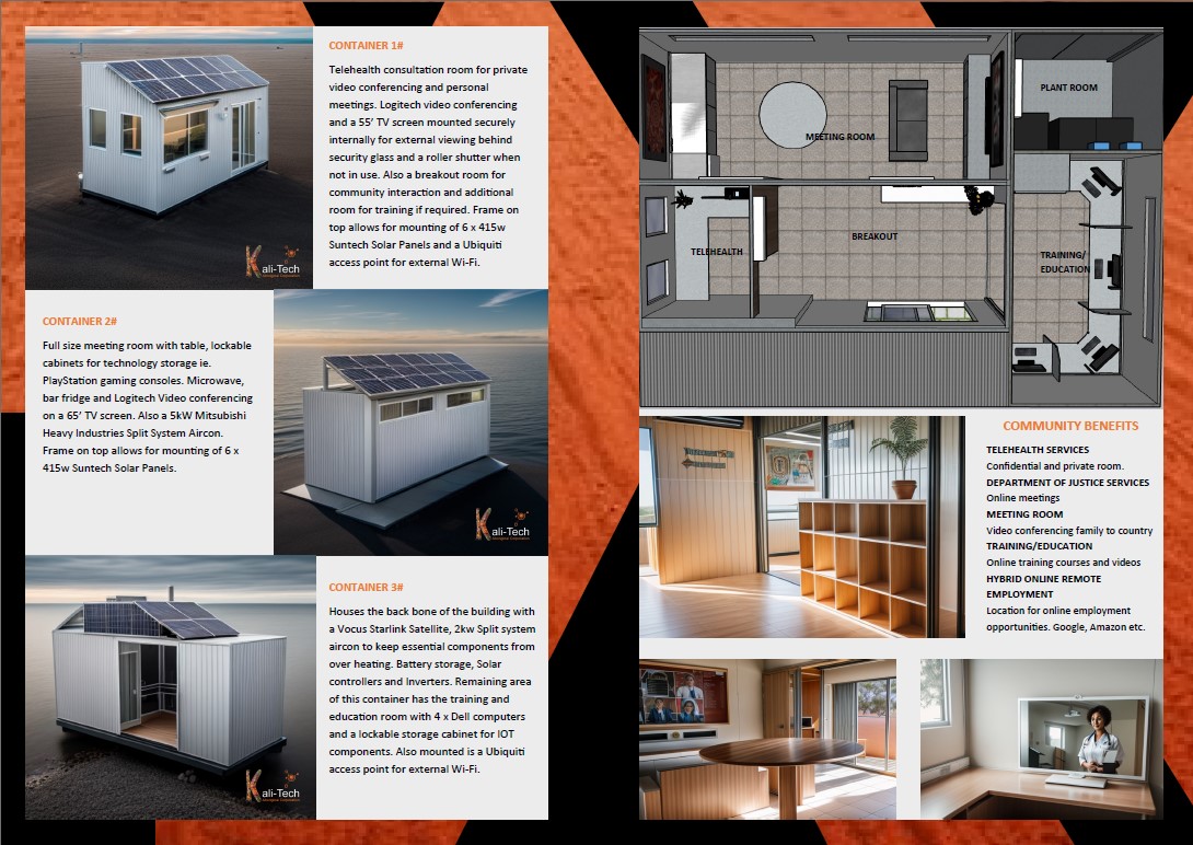 Kaya Technology Hub - Kali Tech Aboriginal Corporation